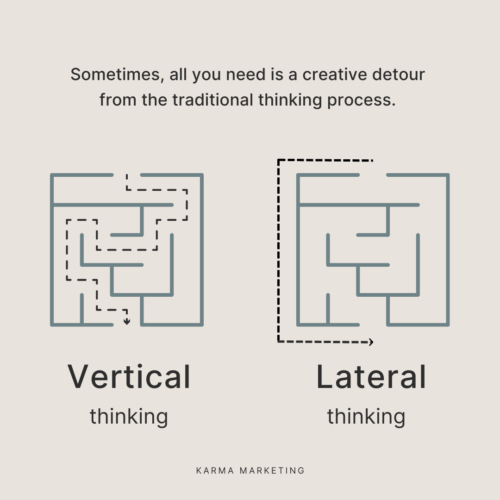 Lateral Thinking: Rewiring the Brain for Unconventional Problem-Solving ...