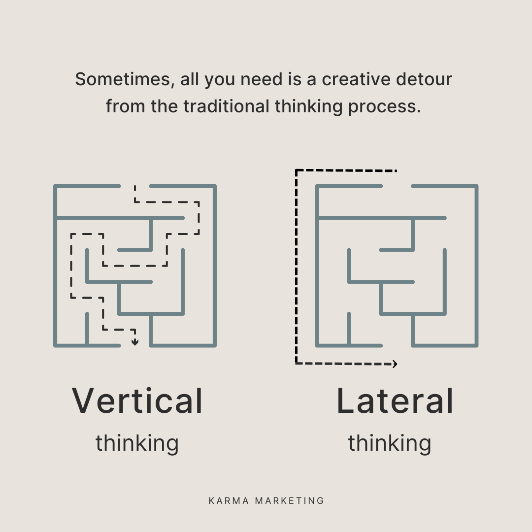 Lateral Thinking: Rewiring the Brain for Unconventional Problem-Solving - Karma Marketing