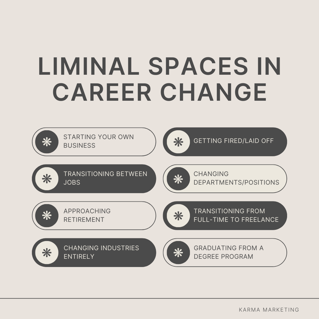 Liminal Creativity: How Liminal Spaces Foster Innovative Thinking ...
